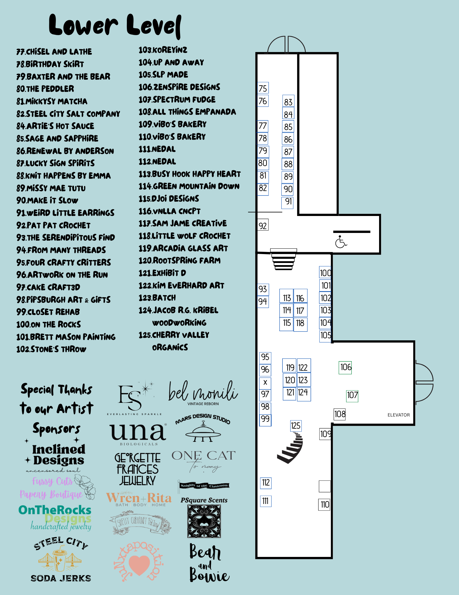 The Block Map 2025 — I Made It! Market