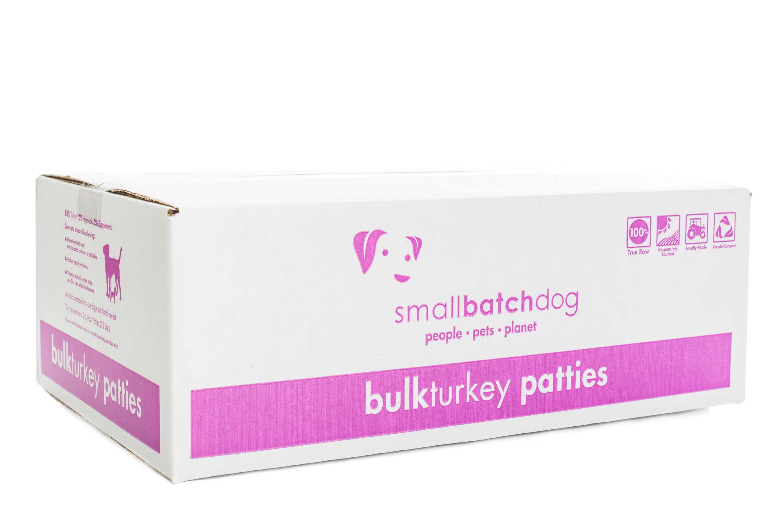 Turkey - Batch — Smallbatch | Dog & Cat Food