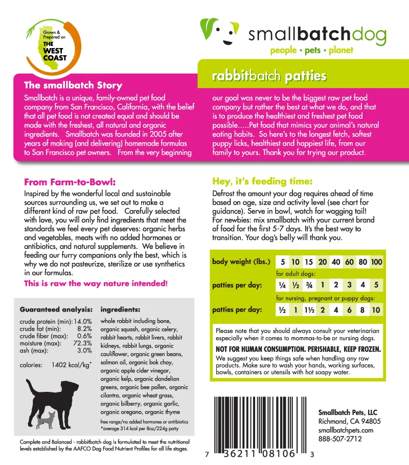 Rabbit - Batch — Smallbatch | Dog & Cat Food