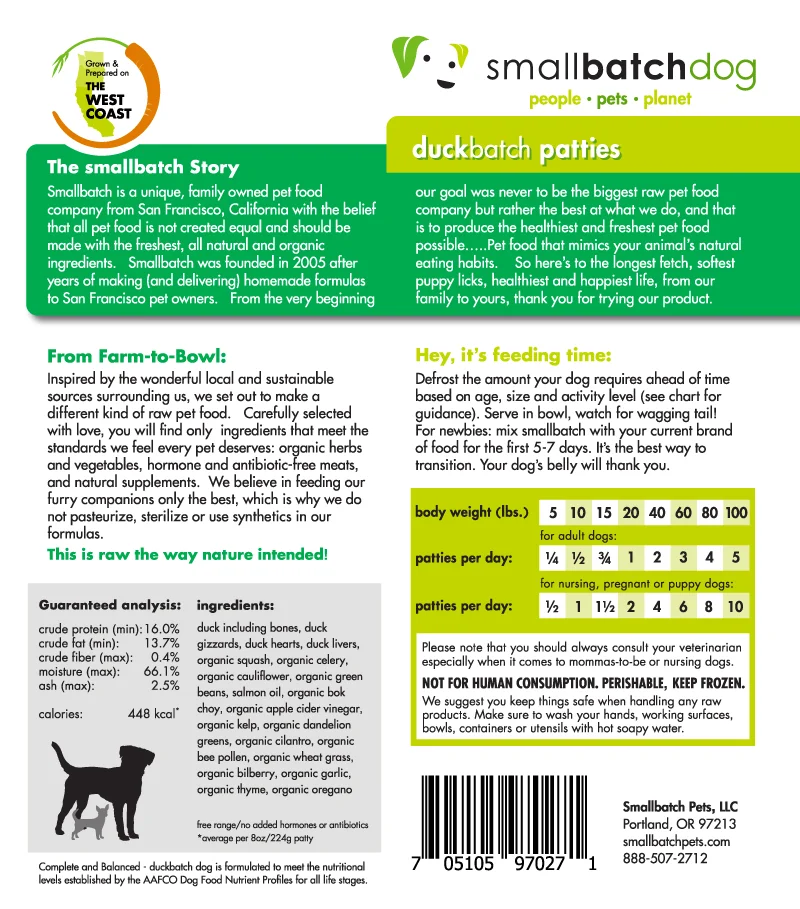Duck - Batch — Smallbatch | Dog & Cat Food