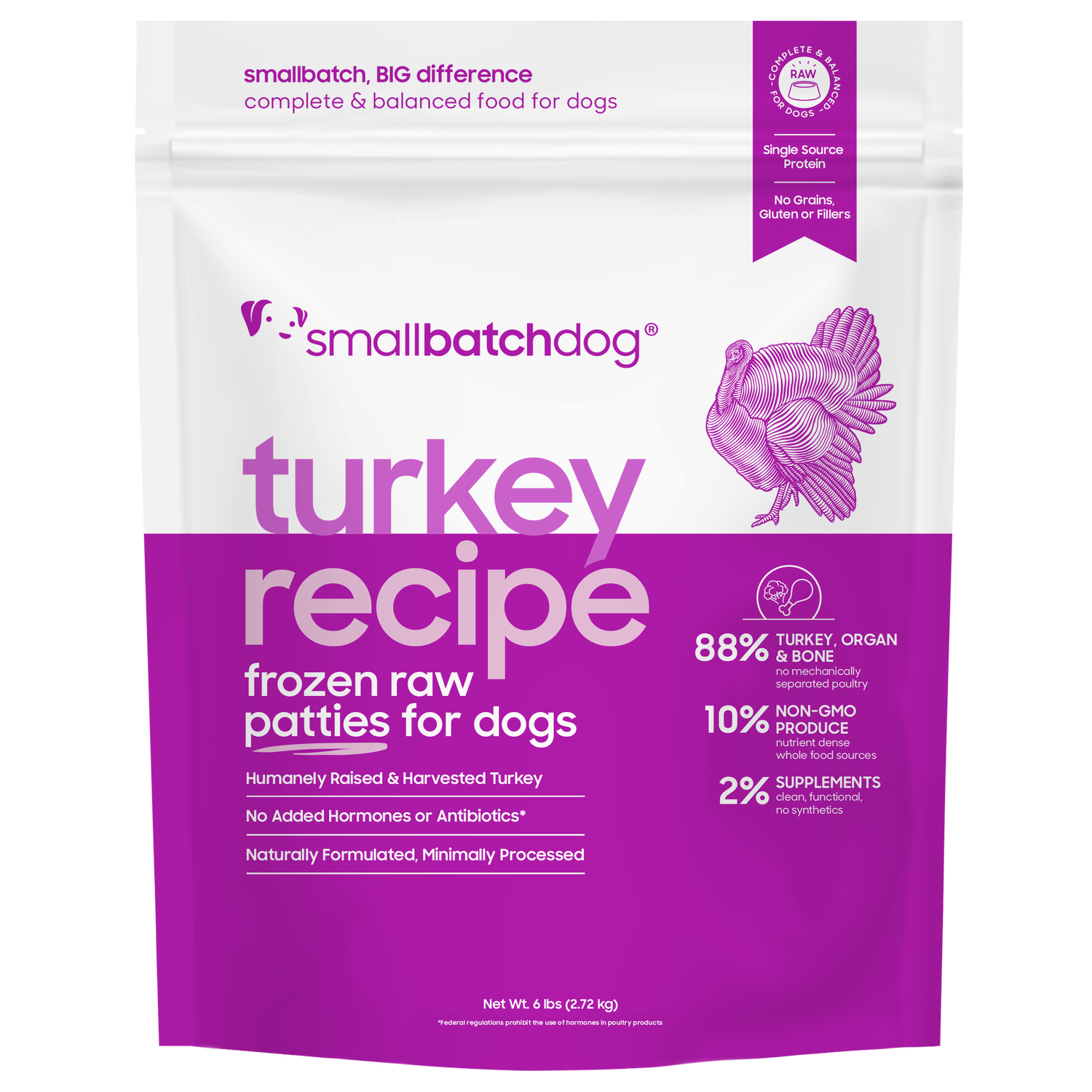 Turkey - Batch — Smallbatch | Dog & Cat Food
