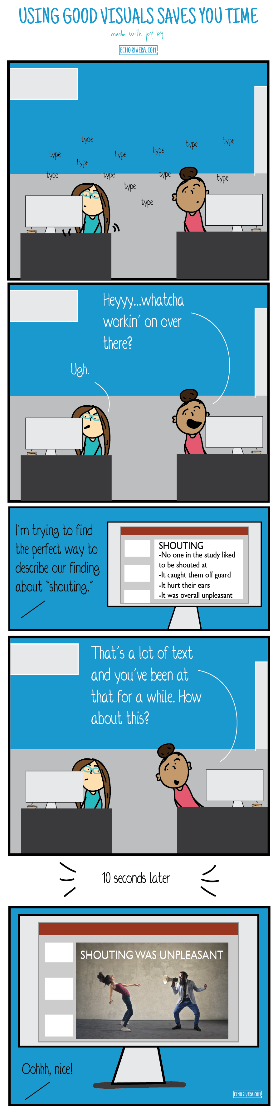 6 Reasons You Need Good Visuals in Your Presentations