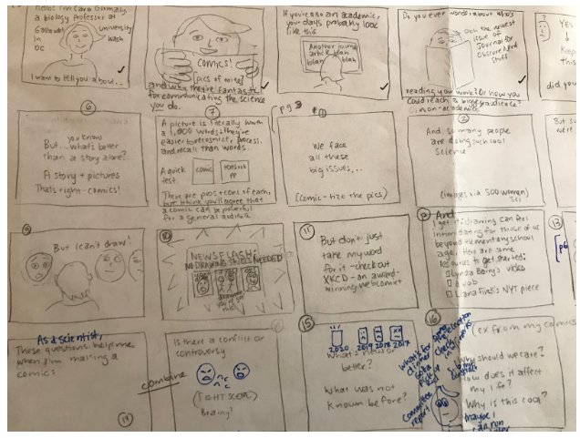 Why Comics Are Fantastic for Communicating Science