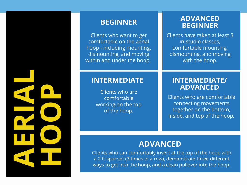 Beginner Pole Dancing classes DC | Pole Pressure