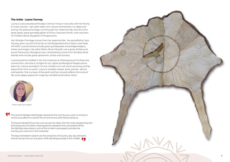 Reconciliation — Timberlands Pacific