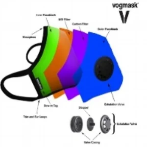 DO I NEED TO WEAR A MASK — The Asia Kay