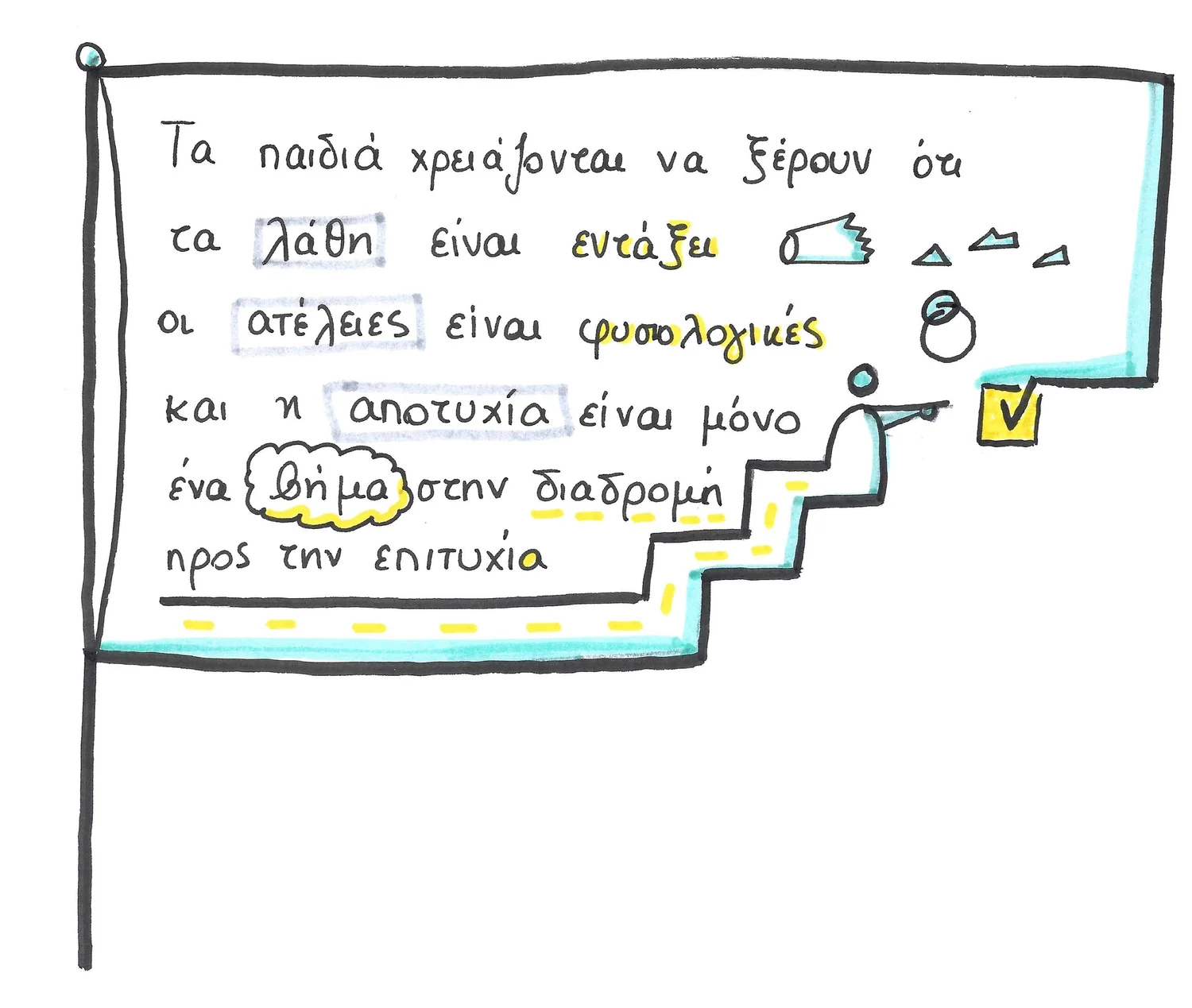 Η θετική γονεικότητα για γονείς και παιδιά που πετάνε μαζί! — Positive ...