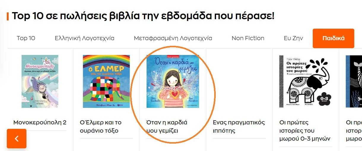 Το νεο παιδικο βιβλιο — Positive Parents