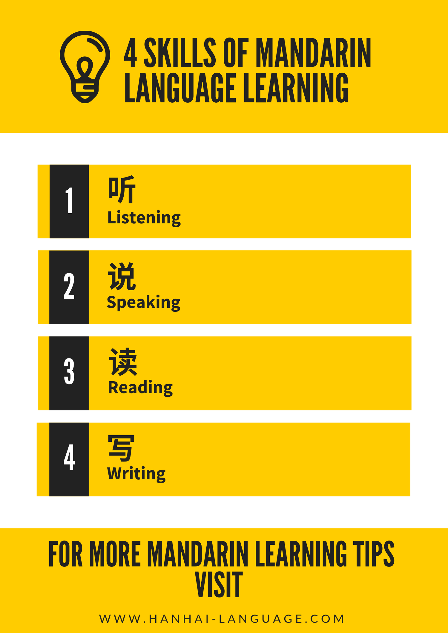 4 Basic Mandarin Language Skills | Chinese language basics — Han Hai LS