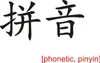 Hanyu Pinyin Phonetic Systems | Chinese Phonetic systems — Han Hai LS