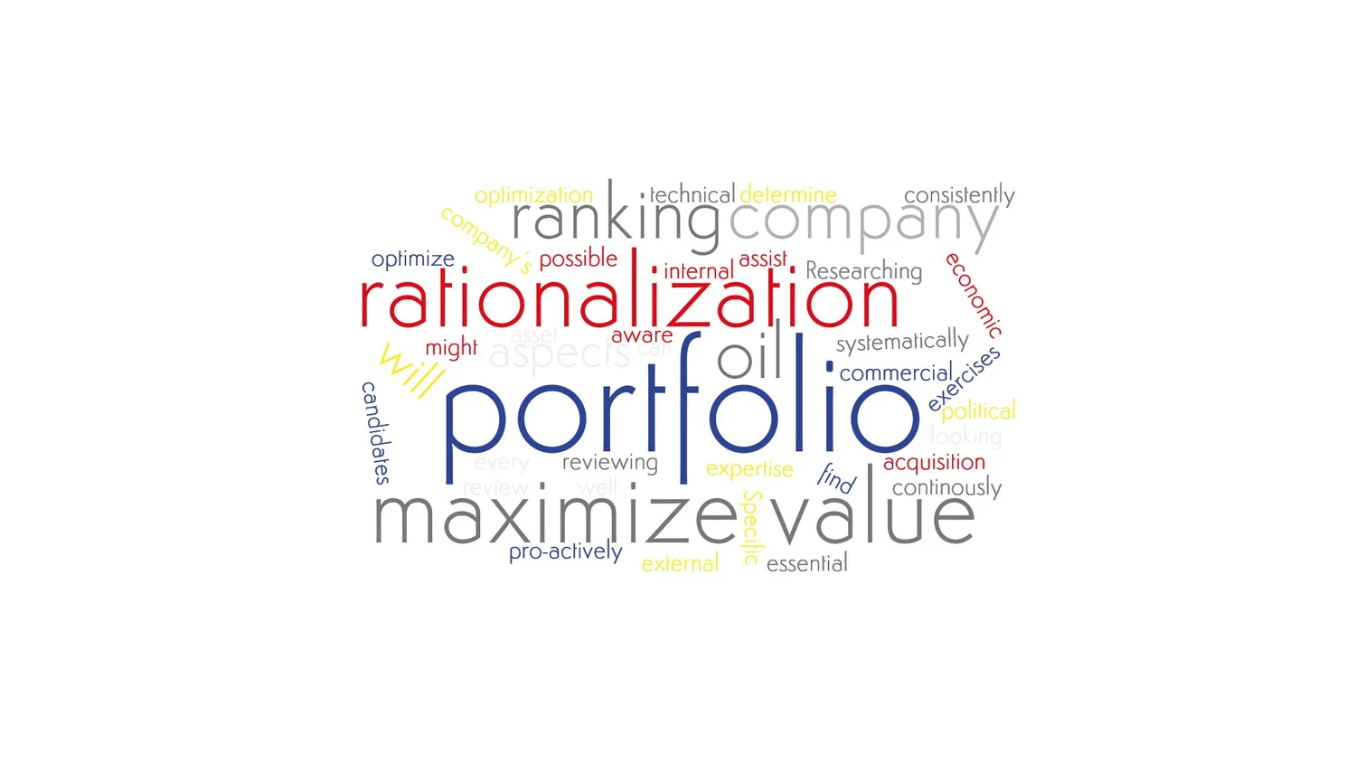 Portfolio Rationalization | Salève Energy Partners — Salève Energy Partners