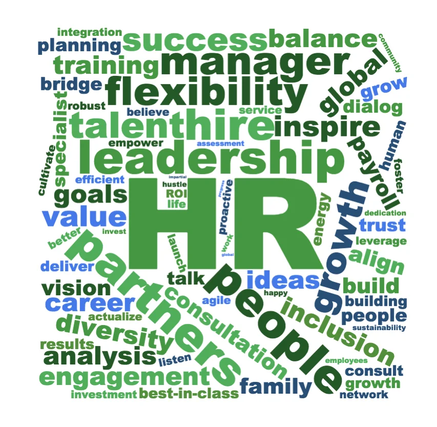 Tyrrell Resource Group