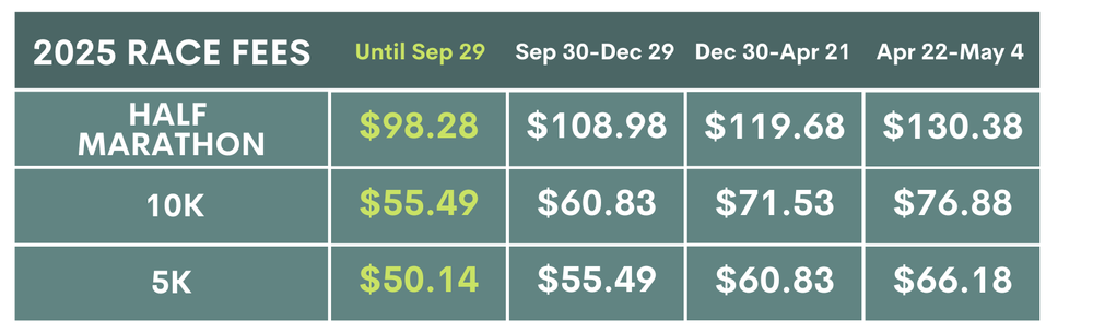 register — WINDSOR HALF MARATHON 10K • 5K