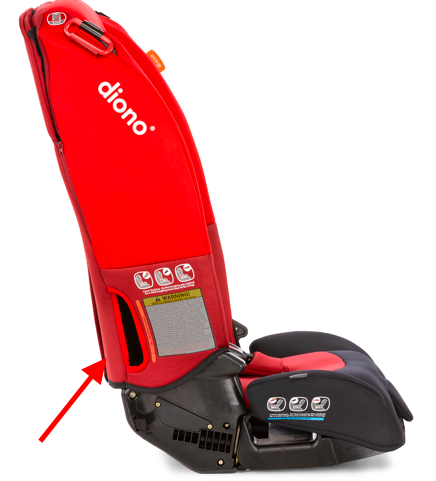 Anatomy of a Car Seat — Safe Travels