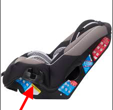 Anatomy of a Car Seat — Safe Travels