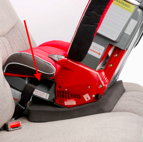 Anatomy of a Car Seat — Safe Travels