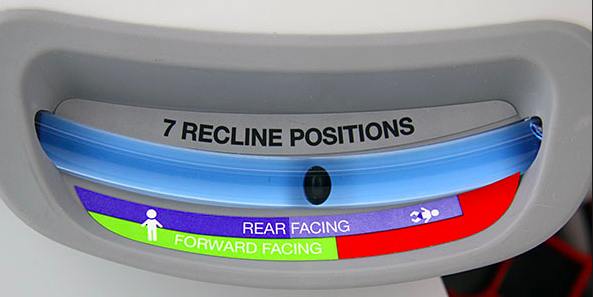 Anatomy of a Car Seat — Safe Travels