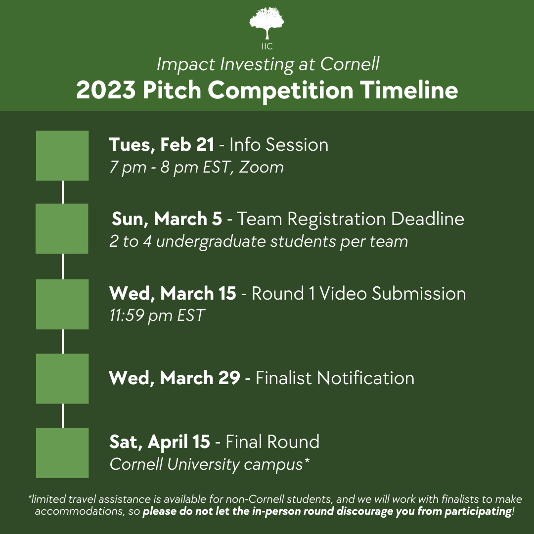 Cornell Impact Investing Competition — Impact Investing at Cornell