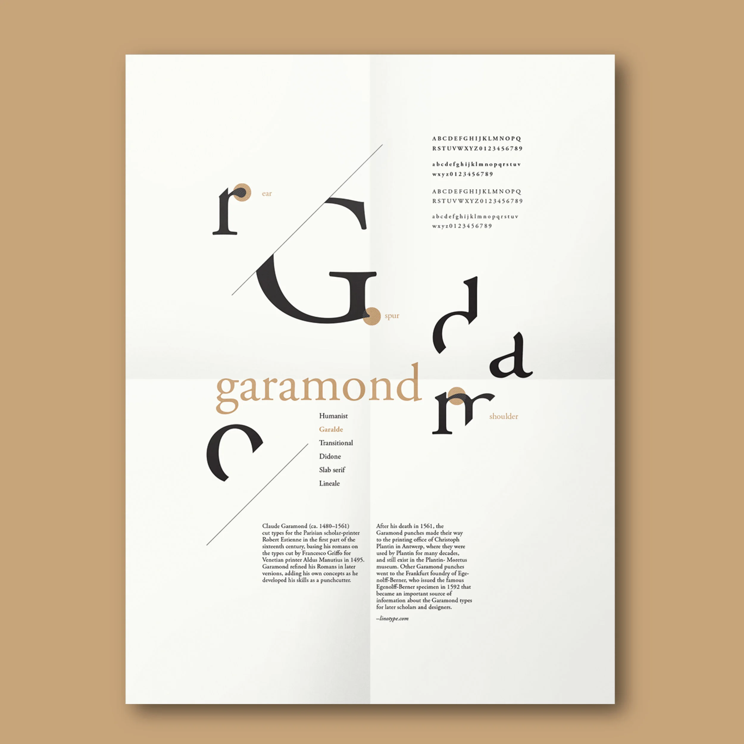 Garamond Typeface Poster