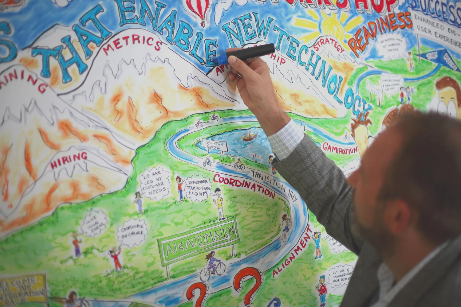 Services - Bright Ink - Graphic Recording & Visual Note Taking