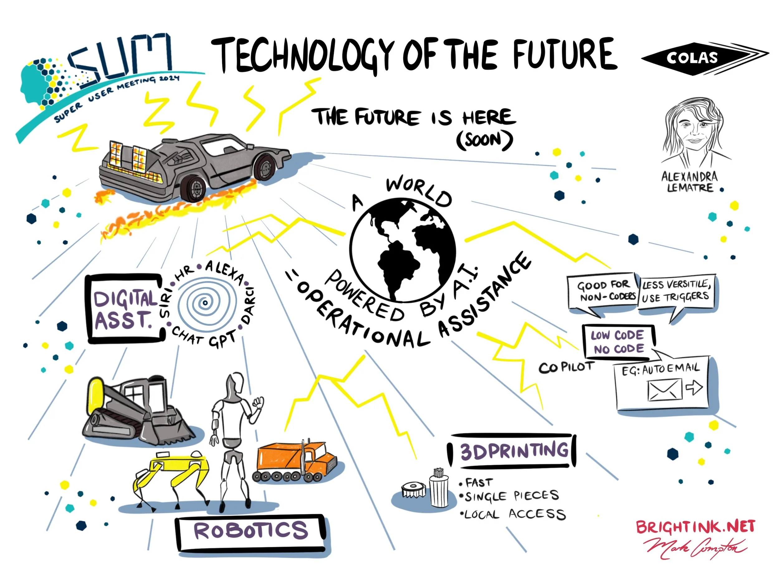 Home - Bright Ink - Graphic Recording & Visual Note Taking
