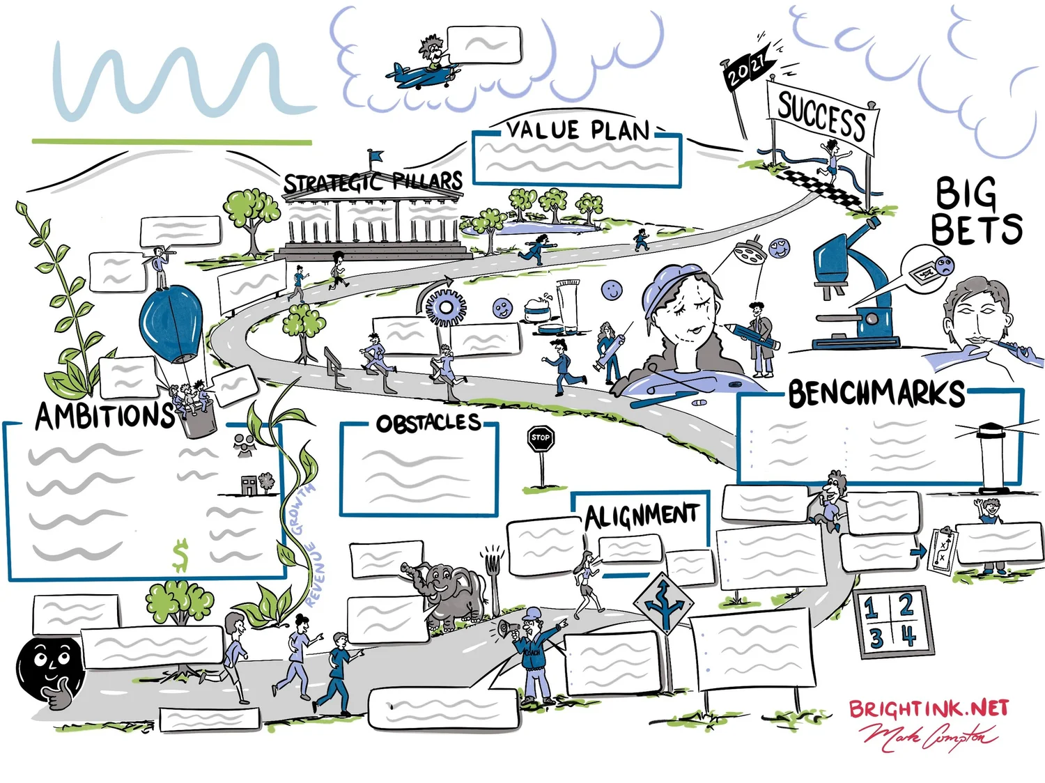 Sample Images - Bright Ink - Graphic Recording & Visual Note Taking