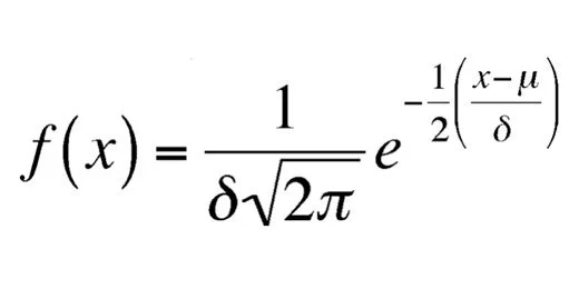 Normal distribution curve with Google Sheets — Digital Maestro Magazine