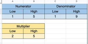 Fraction assignment generator for reducing fractions assignments ...