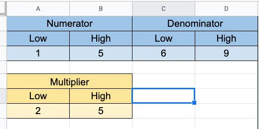 Fraction assignment generator for reducing fractions assignments ...