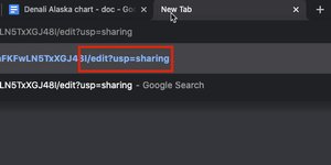 Publishing Google Charts with Google Docs — Digital Maestro Publications