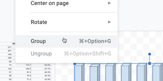 Custom 3D bar charts with Google Drawings — Digital Maestro Magazine