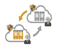 ProCirrus Technologies Inc