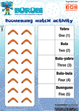 Borobi Indigenous Language Champion — Yugambeh Museum