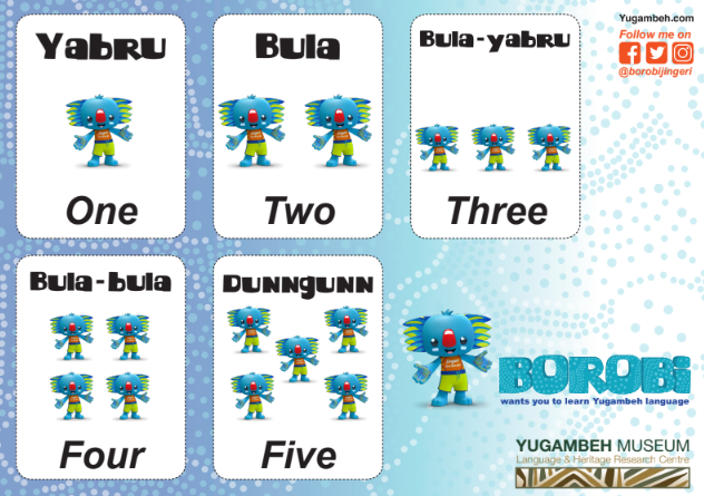 Shop — Yugambeh Museum