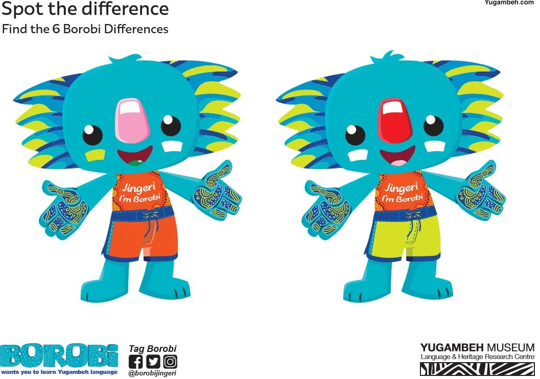 Shop — Yugambeh Museum