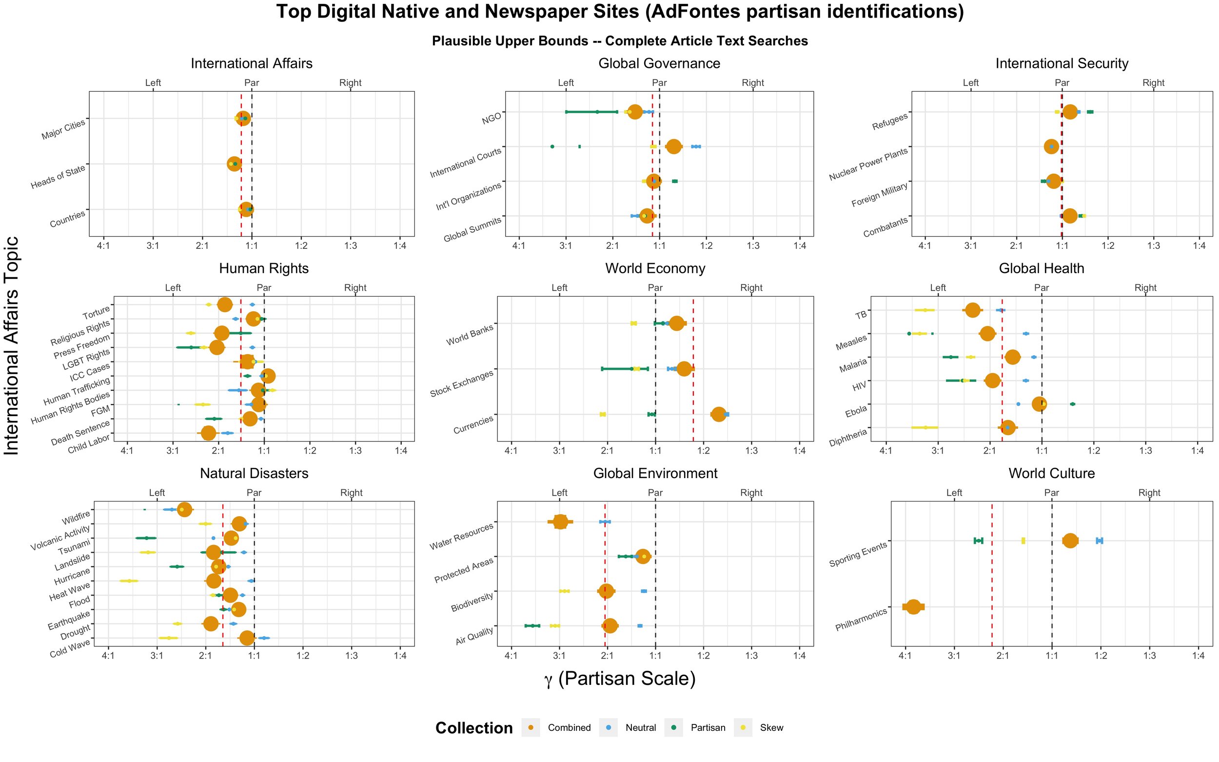 Media Reporting — Andrew Shaver