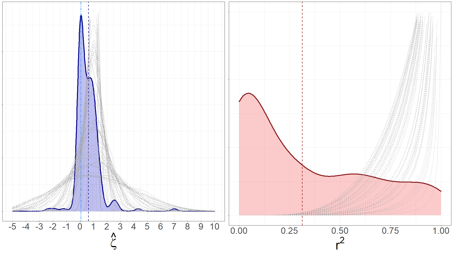 Forcible Displacement — Andrew Shaver