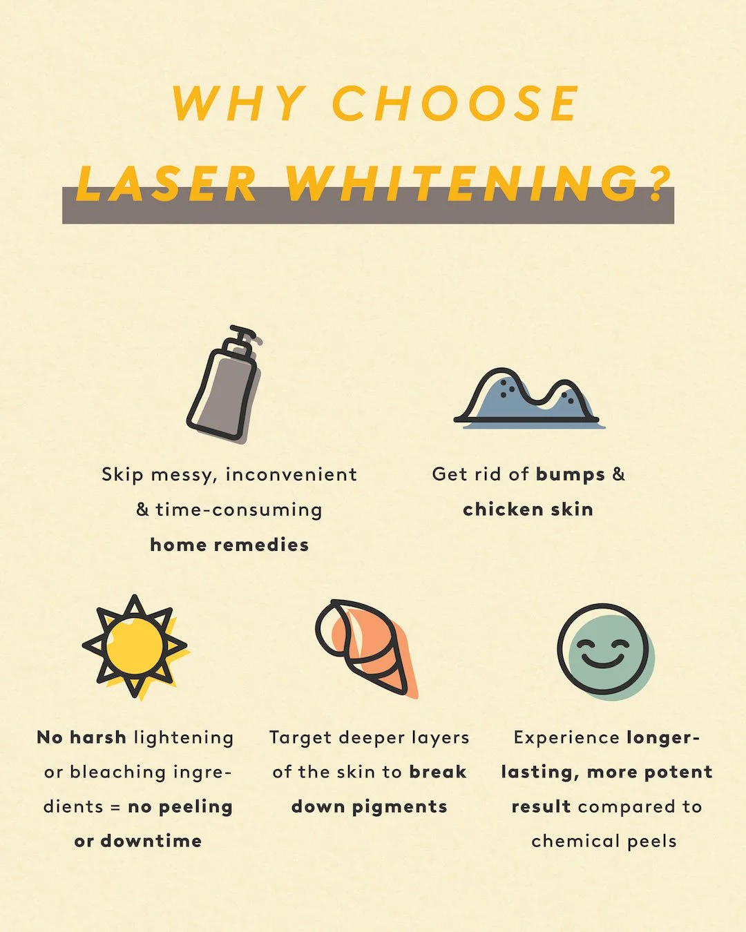The Best Pathway To Effective Laser Depigmentation — stories by wink