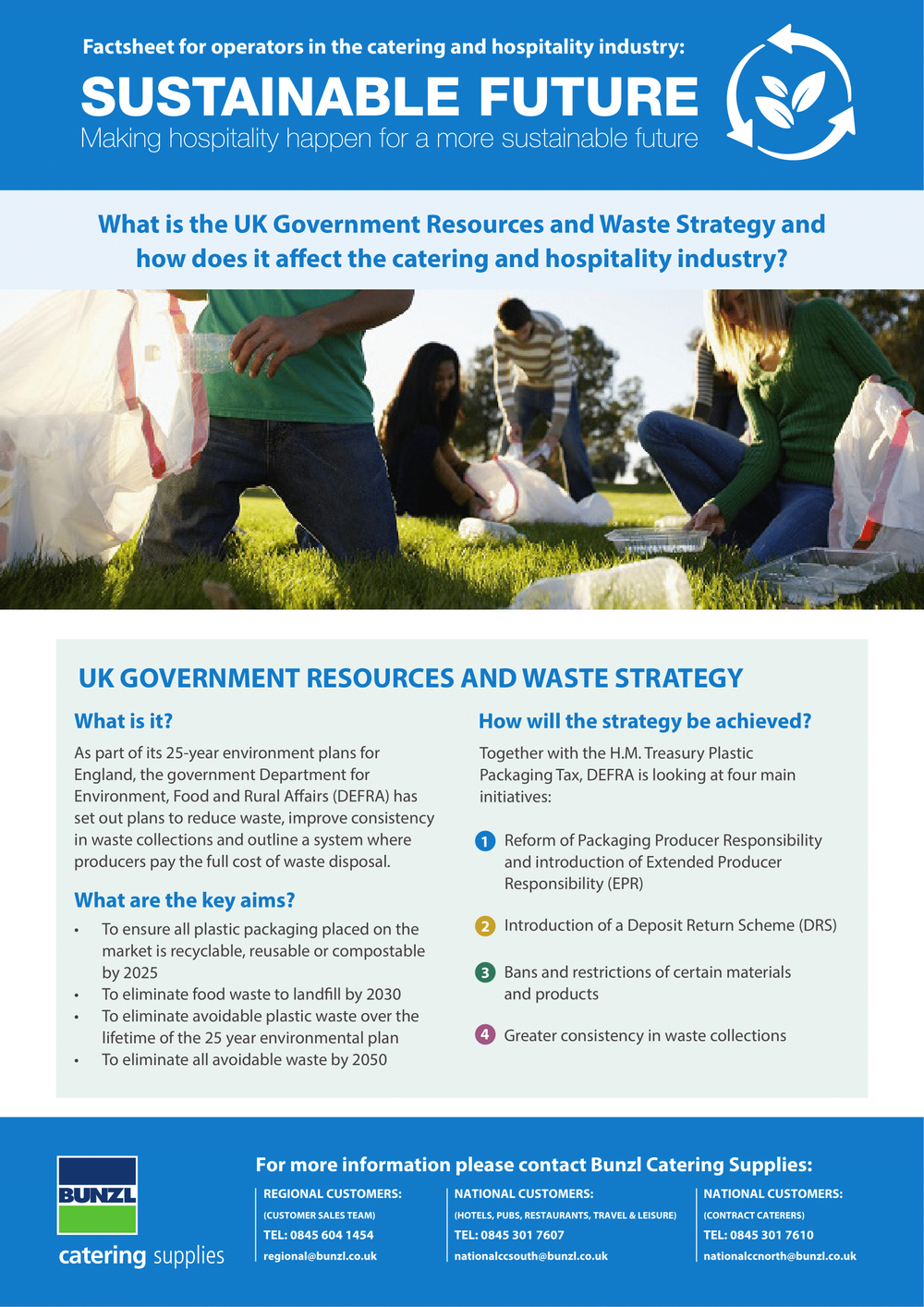 Resources & Waste Strategy August 2019 | The Full Range Ltd