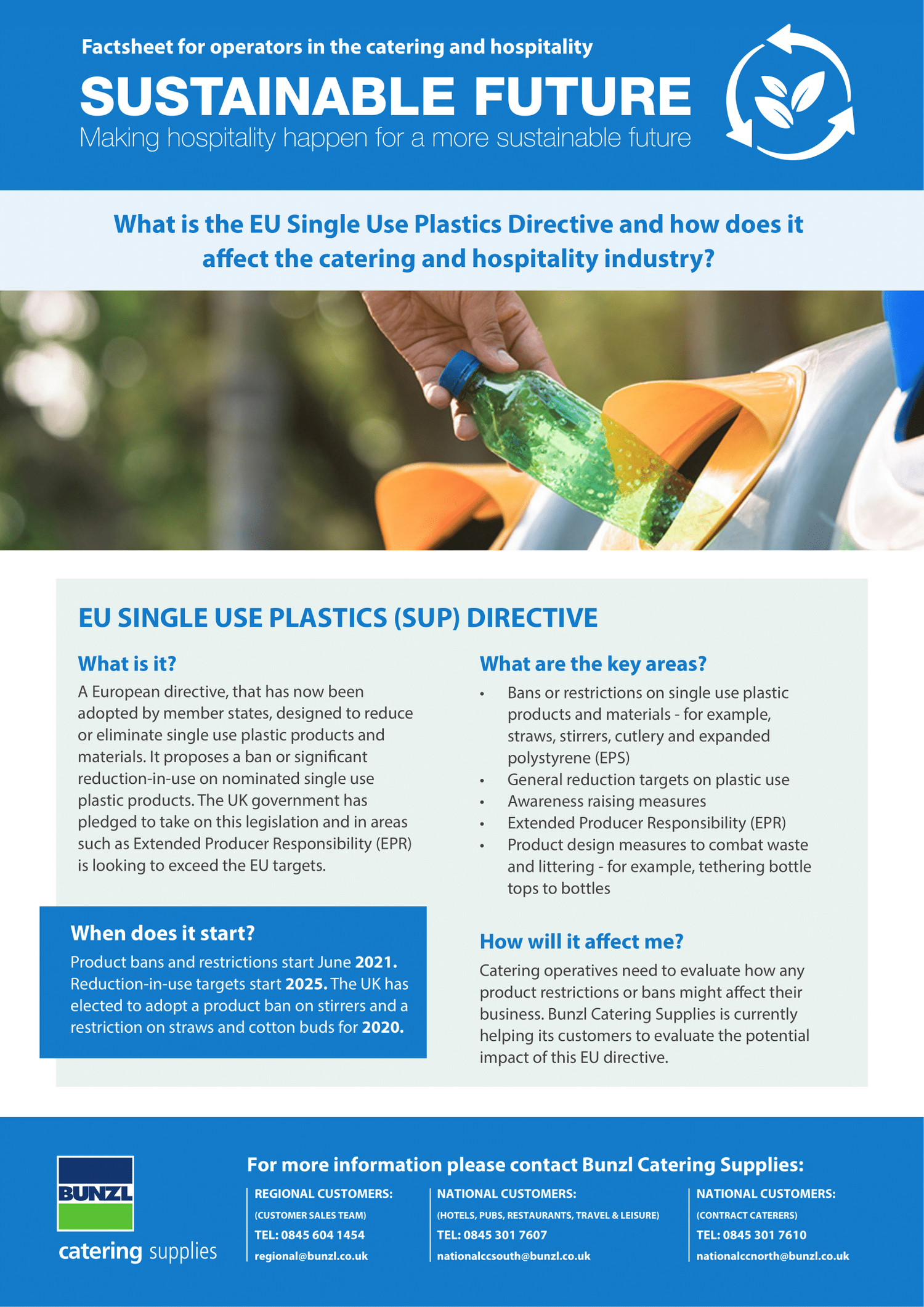 EU Plastics Directive August 2019 | The Full Range Ltd