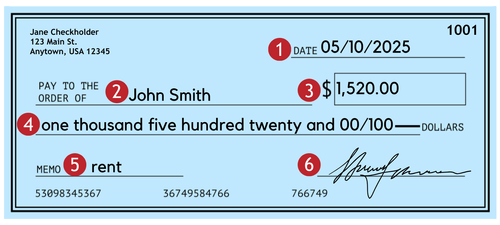 How to Properly Write a Check — Interfaith Federal Credit Union