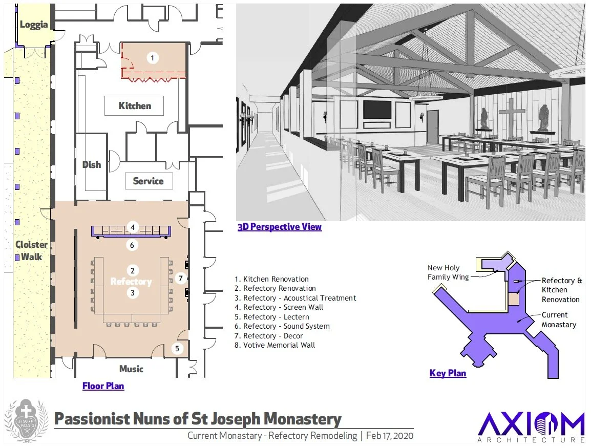 Building Campaign — Passionist Nuns