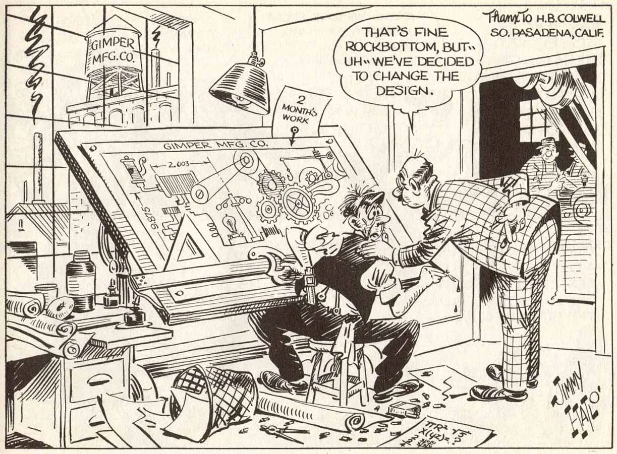 Jimmy Hatlo—Man of Many Hats — Hogan's Alley