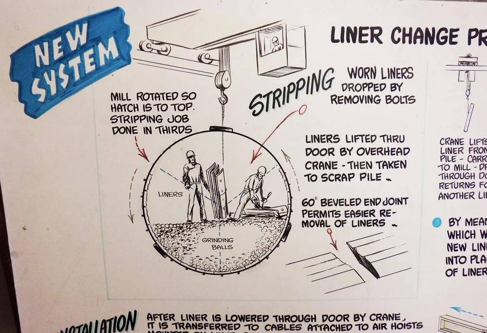Ted Mullings, the Original Underground Cartoonist — Hogan's Alley