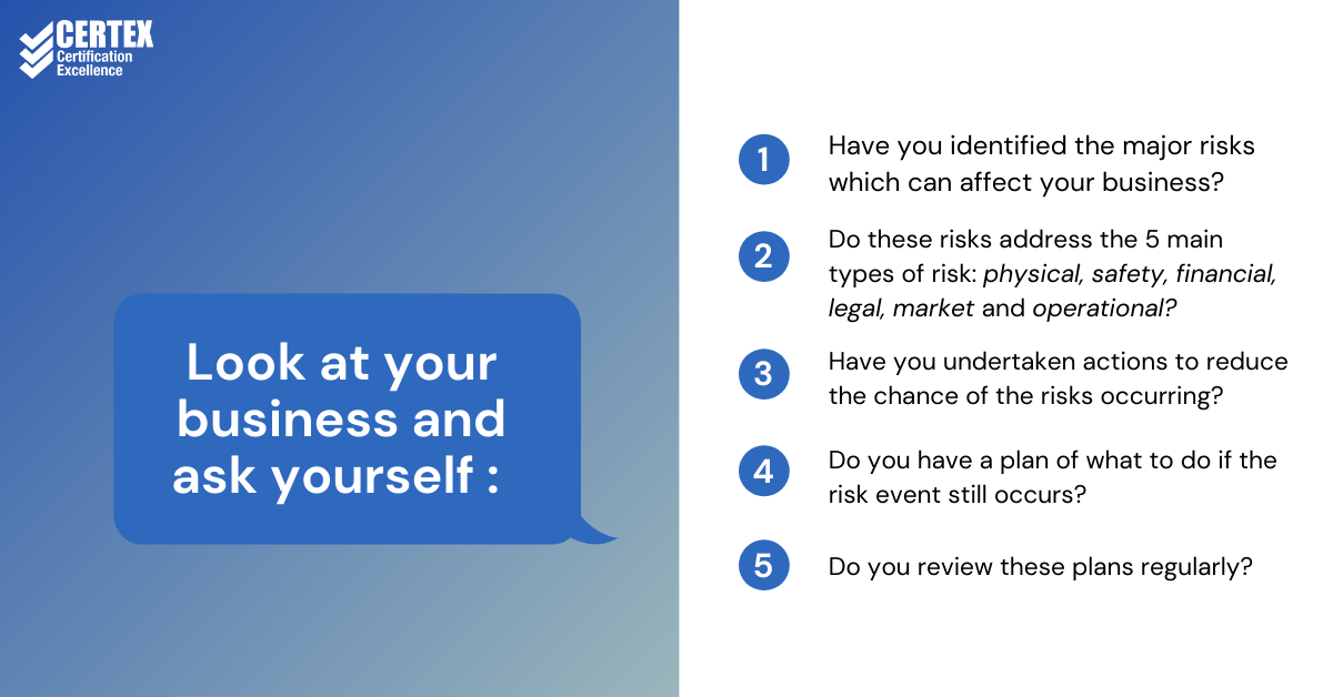 Are your risks under control? — Certex International