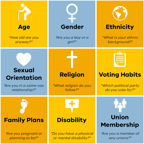 Illegal Interview Questions that Employers Cannot Ask — Certex ...