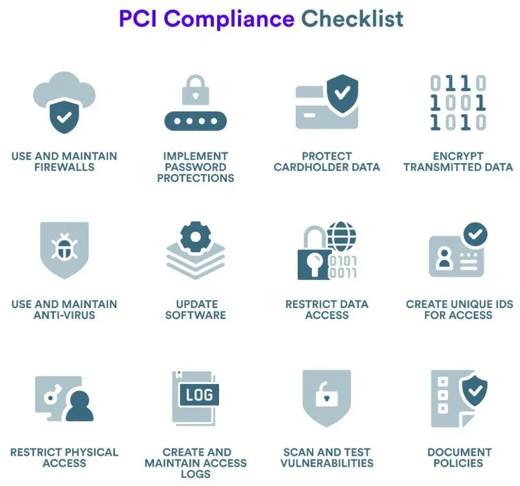 Charting the Course to PCI Compliance: A Guide for Small Businesses — Tower Books