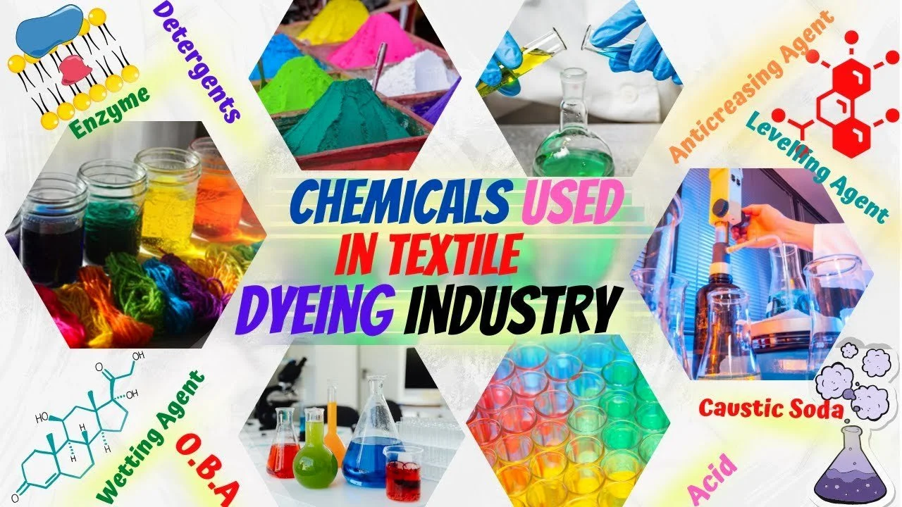 From Pre-Treatment To Finishing ─ Textile Chemicals & Dyes At ...