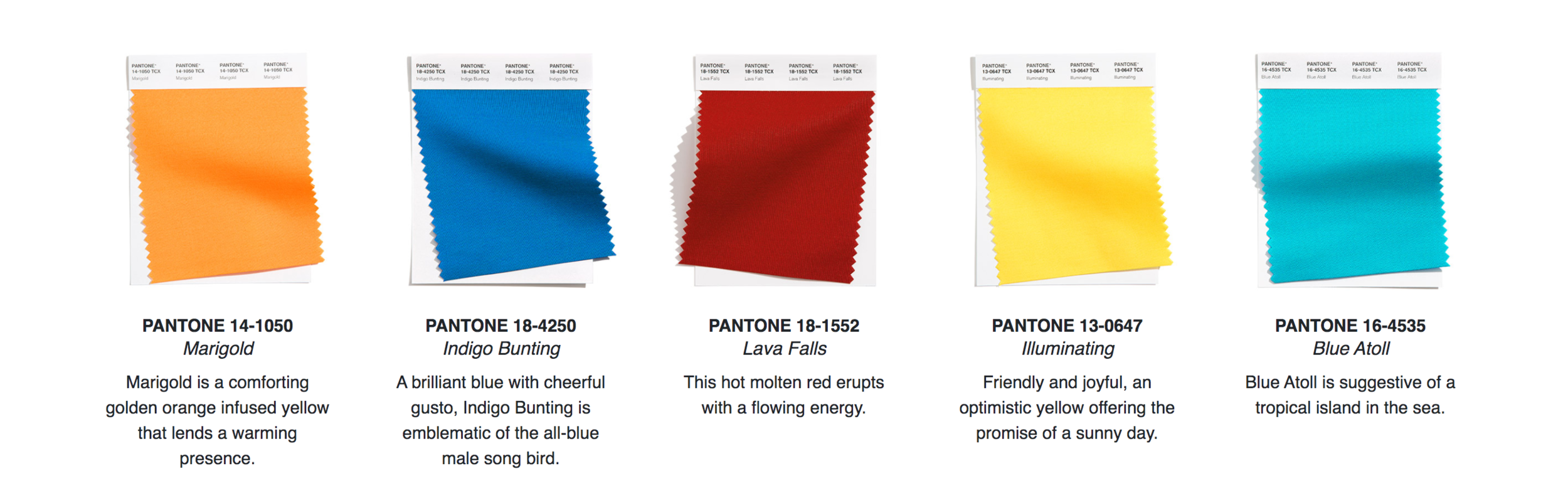 Pantone Fashion Colour Trend Report At London Fashion Week Spring ...
