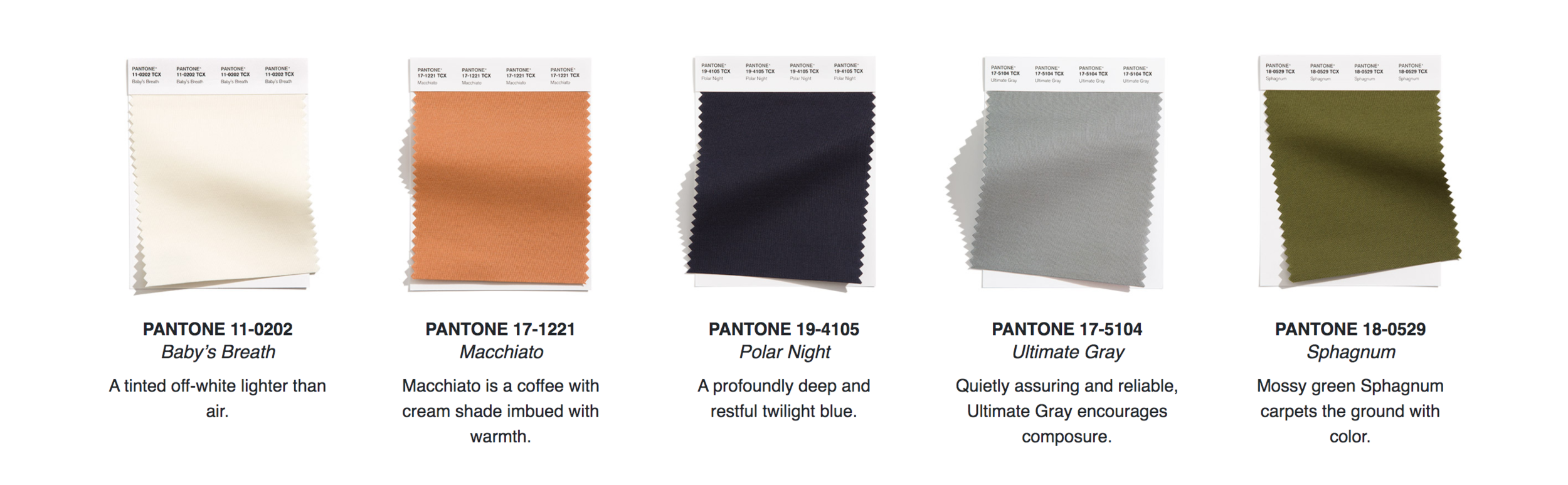 Pantone Fashion Colour Trend Report At London Fashion Week Spring ...